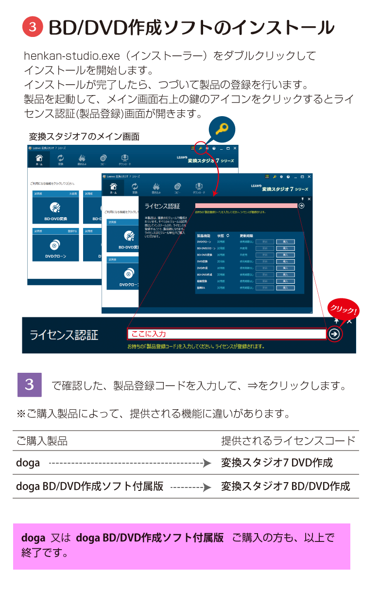 DOGA ファーストガイド – ジェムソフト(gemsoft)
