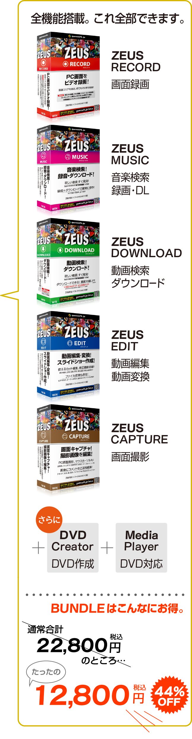 ZEUS シリーズ ラインナップ – ジェムソフト(gemsoft)