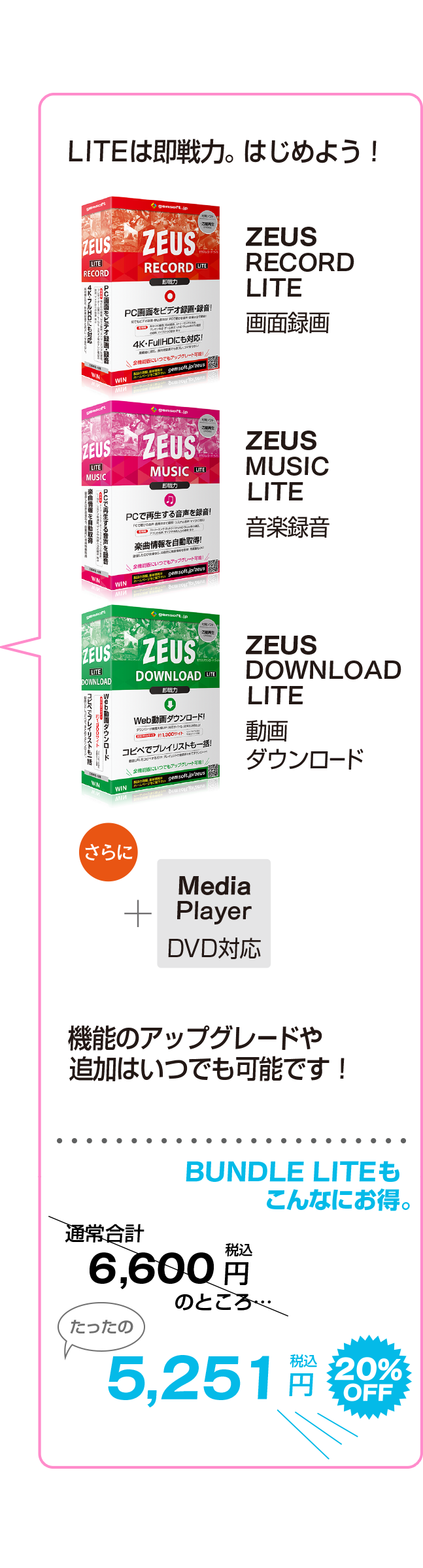 ZEUS シリーズ ラインナップ – ジェムソフト(gemsoft)